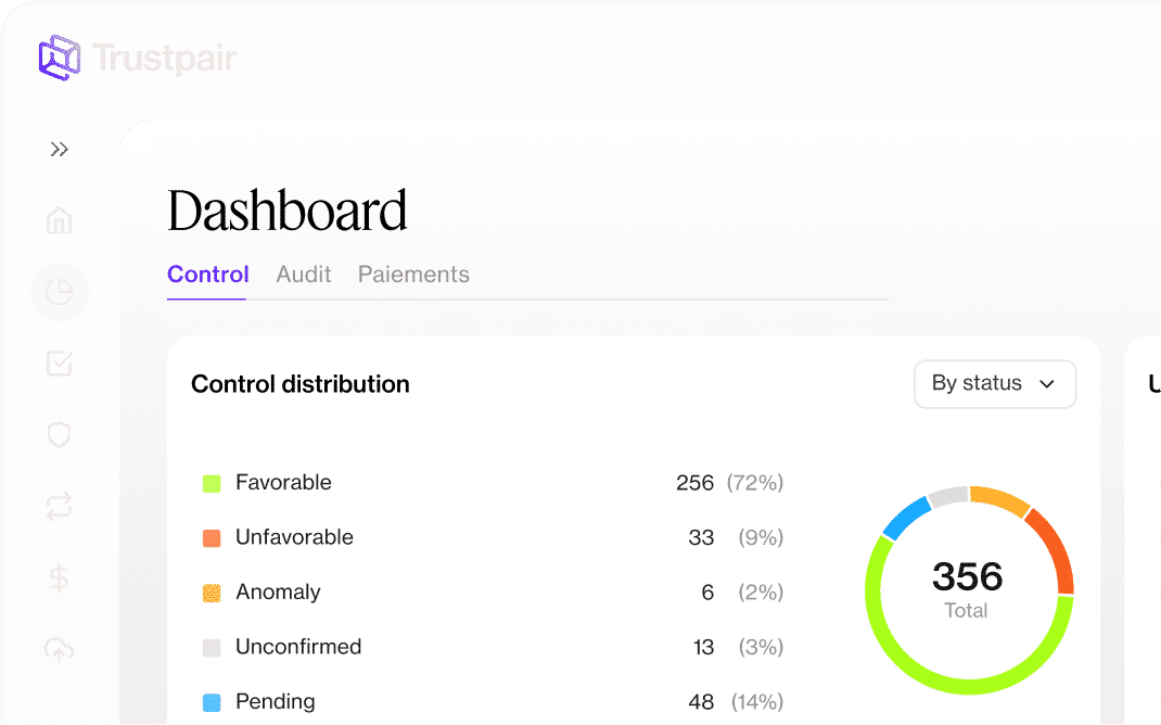 ACH account verification service - Trustpair