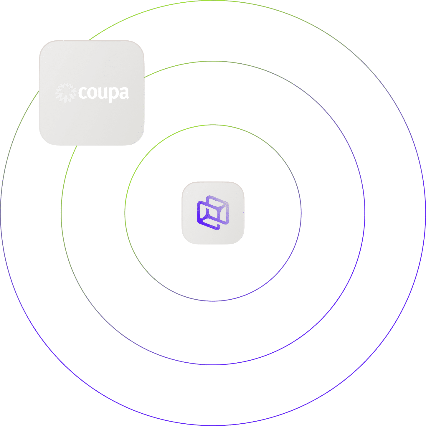 Secure Vendor Onboarding in COUPA - Trustpair