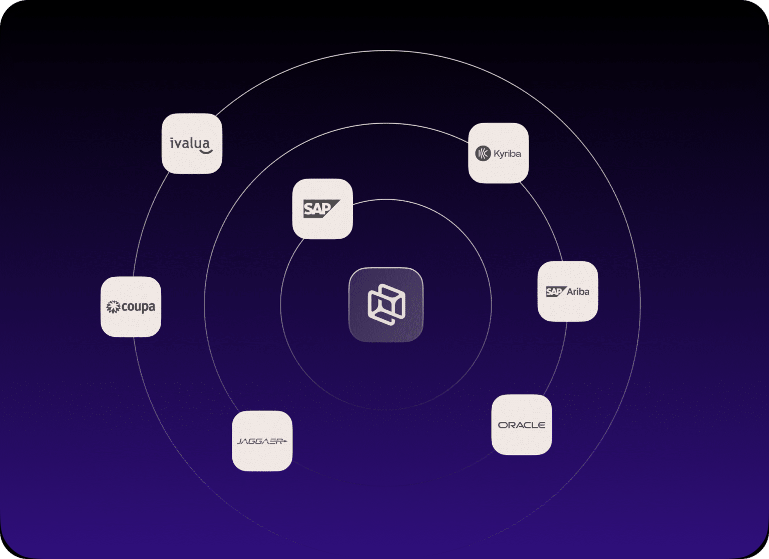 Payment validation: prevent unauthorized transactions - Trustpair